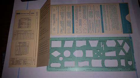 Ibm System 360 Flowcharting Template Gx20 8020 1 U M 010 Cobol Reference Card 1947579598