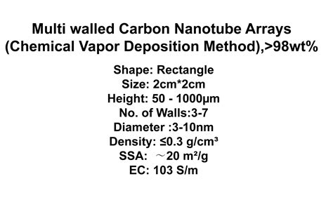 Multi Walled Carbon Nanotube Arrays Anr Technologies