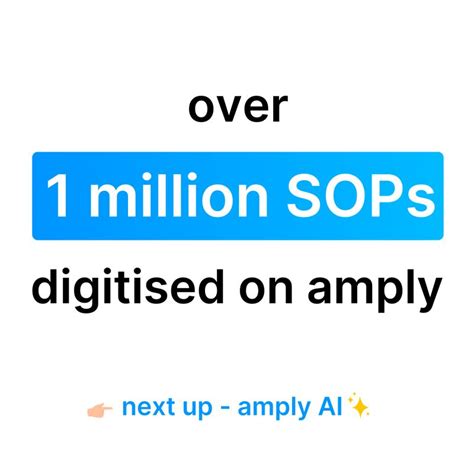 Anshika Parihar On Linkedin Milestone Saas Retail Operations