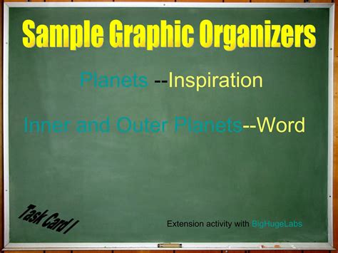 Non Linguistic Representation Ppt Education Non Linguistic Representation Ppt Education