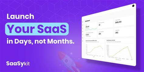 Piyushkumar Patel On Linkedin Build Your Saas App In Days With Saasykit Laravel News