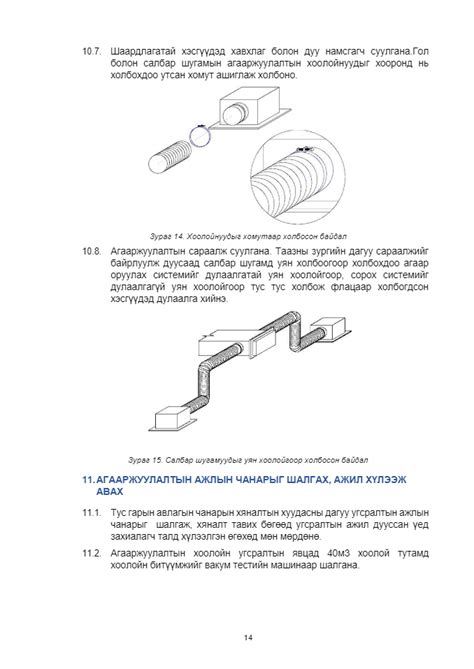 Халаалт агаар сэлгэлтийн материалд тавигдах ерөнхий шаардлага