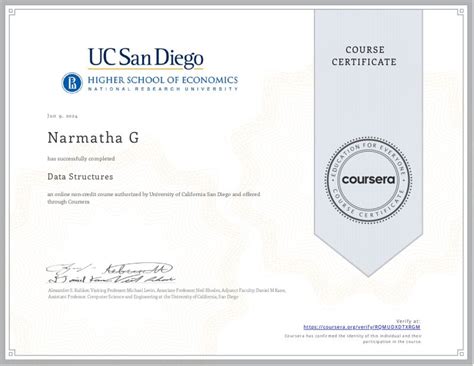 Narmatha Gunasekaran On Linkedin Datastructures Continuouslearning