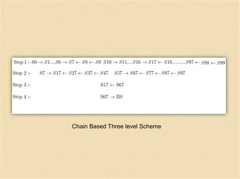 Routing Protocols In Wsn Pptx