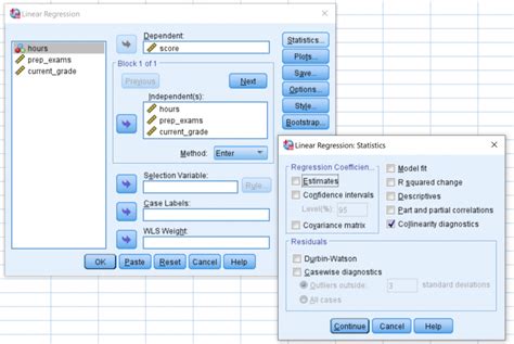 How To Test For Multicollinearity In Spss