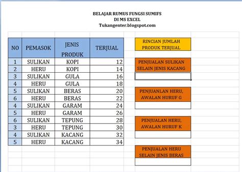 Belajar Rumus Fungsi Sumifs Di Ms Excel Tukang Enter