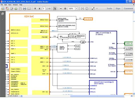 Keystone 2 Emac Fixed Phy Processors Forum Processors Ti E2e Support Forums