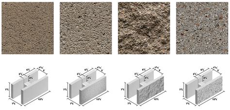 Texture Options Basalite Cmu