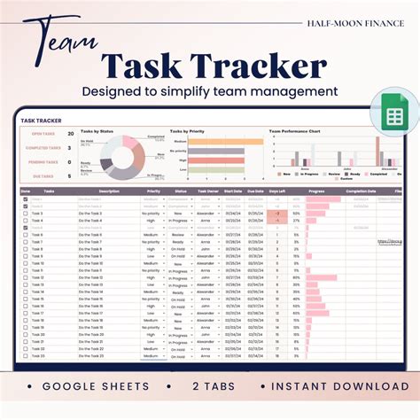 Jual Kpi Spreadsheet Team Task Tracker Tracking Pekerjaan Team Shopee Indonesia