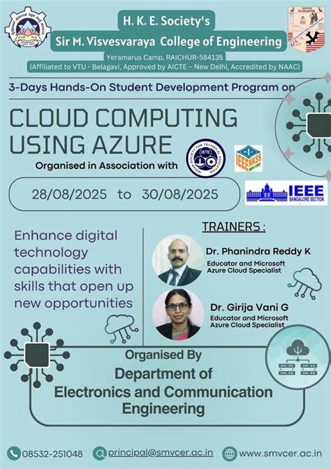 Cloudcomputing Learningjourney Workshop Tech Sai Kiran