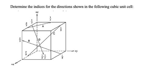 Solved Determine The Indices For The Directions Shown In The