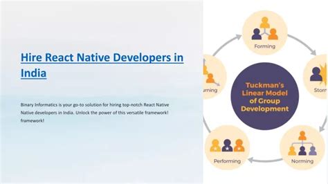 ppt hire react native developers in india powerpoint presentation