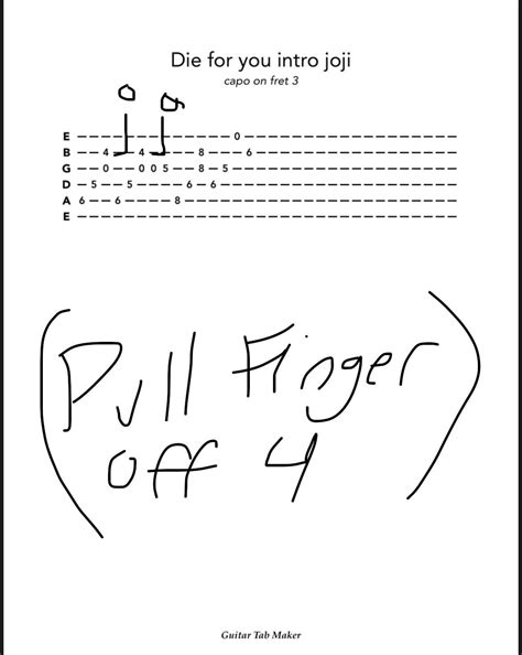 Joji Die For You Guitar Tabs If You Know How To Play Properly Youll Understand Where There