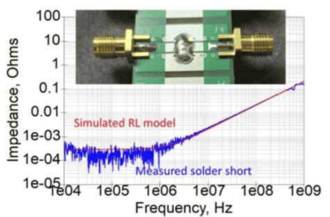 A Low Cost Capacitor Characterization System