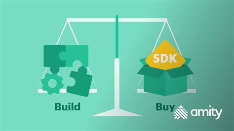 Build Vs Buy How To Decide Before You Add New App Features
