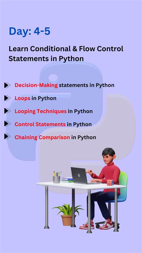 Python Programming Roadmap In 20 Days