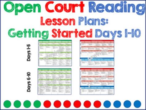 Open Court Reading Getting Started Days 1 10 Lesson Plans Editable 2016