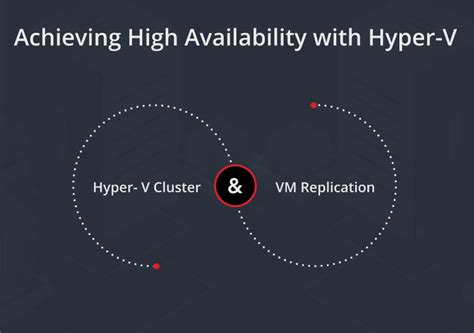 Vembu Bdr Suite V40 Announced Including Hyper V Cluster Support