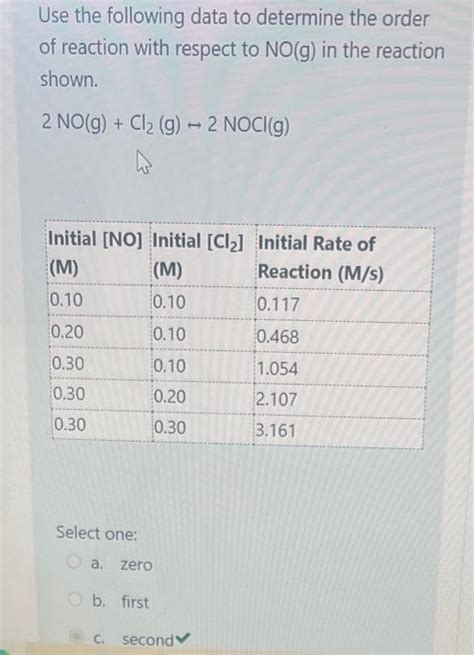 Solved Use The Following Data To Determine The Order Of Chegg