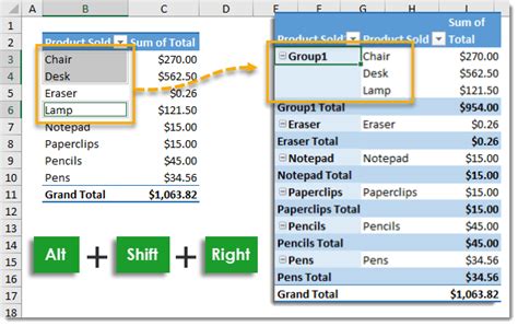 Advanced Pivot Table Functions Excel 2010 Cabinets Matttroy