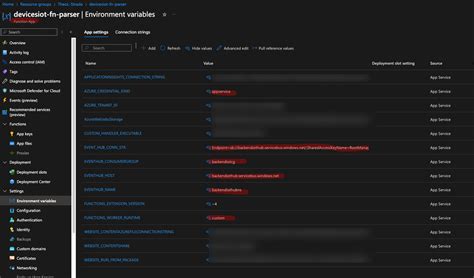 Unauthorized Access Listen Claims Are Required Azure Function Using Rust Event Hub