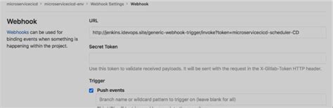 第四节 GitOps Gitlab Jenkins 模式下微服务CI CD实践 Jacob Jenkins Books