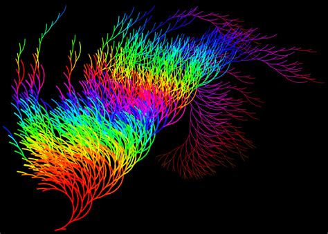 Collatz Tree R Desmos