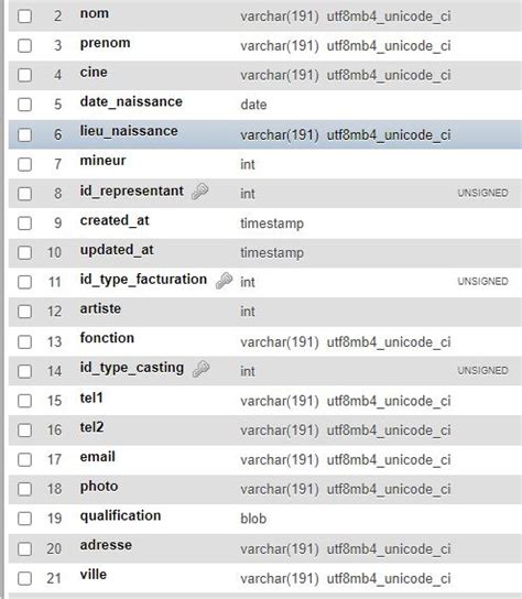 Php Import Data With Maatwebsite Laravel Excel In Laravel 8 Stack