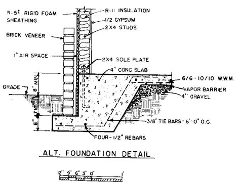 Grade Beam Design Spreadsheet Db Excel Com
