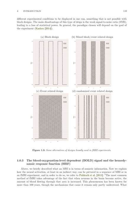Full Bayesian Modeling For Fmri Group Analysis Deepai