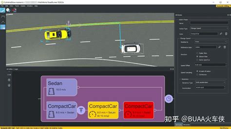 自动驾驶仿真及其工具链（6万字扫盲） 知乎