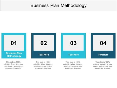 Business Plan Methodology Ppt Powerpoint Presentation File Summary Cpb Templates Powerpoint