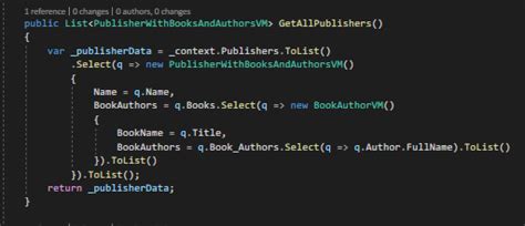 C Convert A List Of Entities To A List Of View Models Stack Overflow