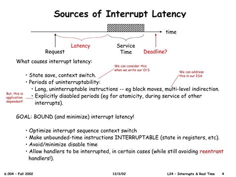 Ppt Interrupts And Real Time Powerpoint Presentation Free Download
