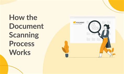 How The Document Scanning Process Works Document Management System Folderit