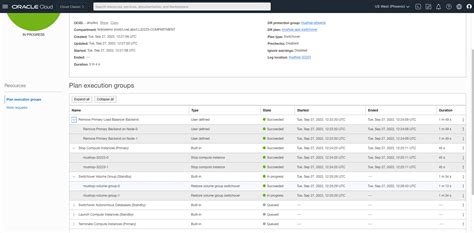 Playing With The New Oci Full Stack Disaster Recovery Full Stack Dr Part 2 It Is Now Time