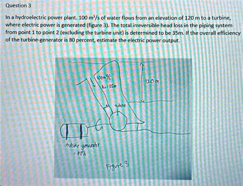 Solved Question 3 In A Hydroelectric Power Plant 100 Ms Of Water