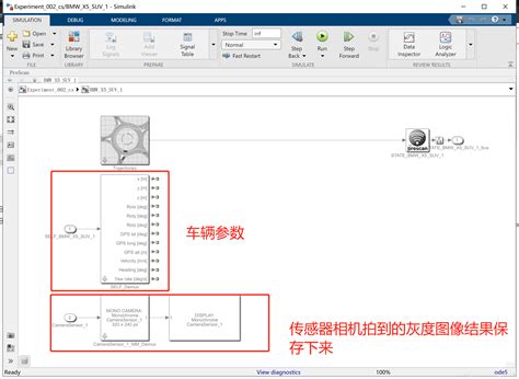 【prescan入门】prescan入门教程（场景搭建、参数设置、连接matlab实现仿真） csdn博客