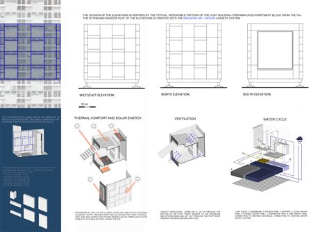 Architecture Project Modular Living Units Featuring Kingspan