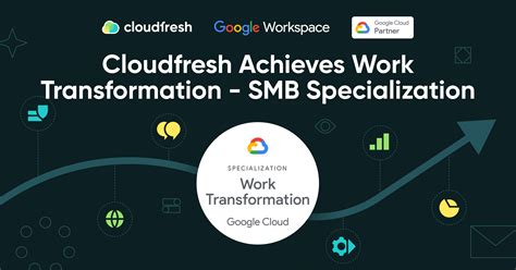 Cloudfresh Achieves Work Transformation Smb Specialization