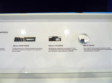 Computex 2024：美光因應ai Pc世代自gddr、lpddr與ssd提供完整高效能產品布局 217557 Cool3c