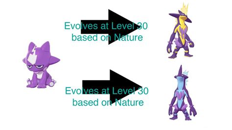 Slideshow Every Alternate Evolution In Pokemon Sword And Shield