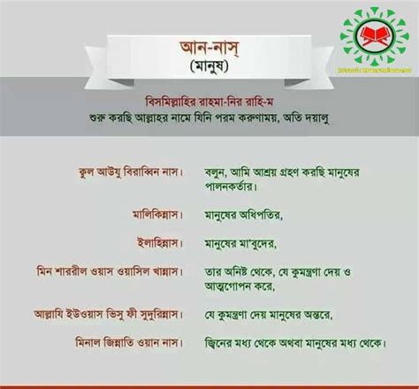 Mohammad Faisal Ahmed