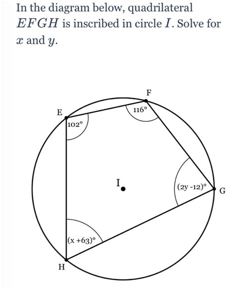 Solved In The Diagram Below Quadrilateral Efgh Is Inscribed In Circle I Solve For X And Y [math]