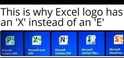 25 Excel Memes That Are The Only Formula You Need For Laughter Funny