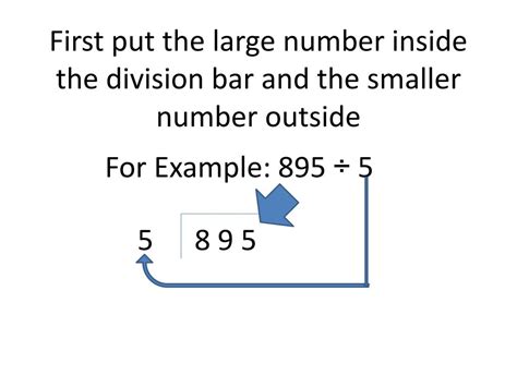 PPT Dividing A 3 Digit Number By A 1 Digit Number PowerPoint Presentation ID 6559351