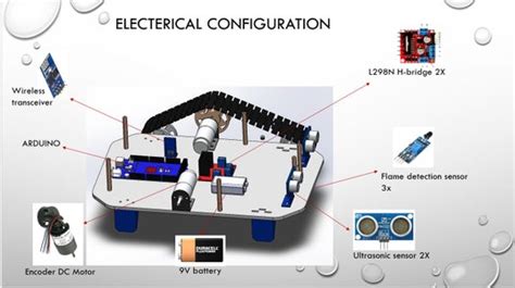 Firefighter Robot 12 Steps With Pictures Instructables