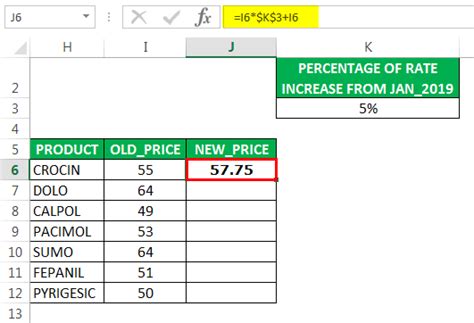 Cell References In Excel Types Examples How To Do