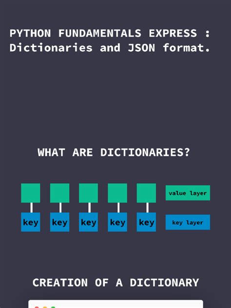 6 Dictionaries And Json Format Pdf