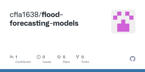Github Cfla1638flood Forecasting Models